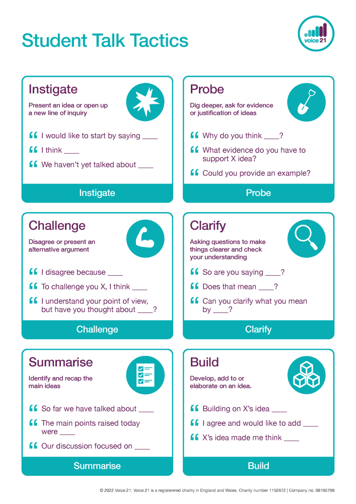 Oracy | Temple Hill Primary Academy